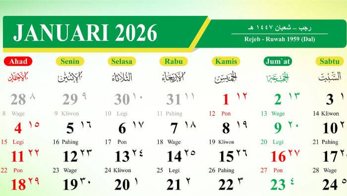 Kalender Jawa Bulan Januari 2026 Lengkap dengan Weton dan Tanggalan Islam